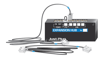 Expansion Hub - Just Plug® Lighting System - Woodland Scenics - Model ...