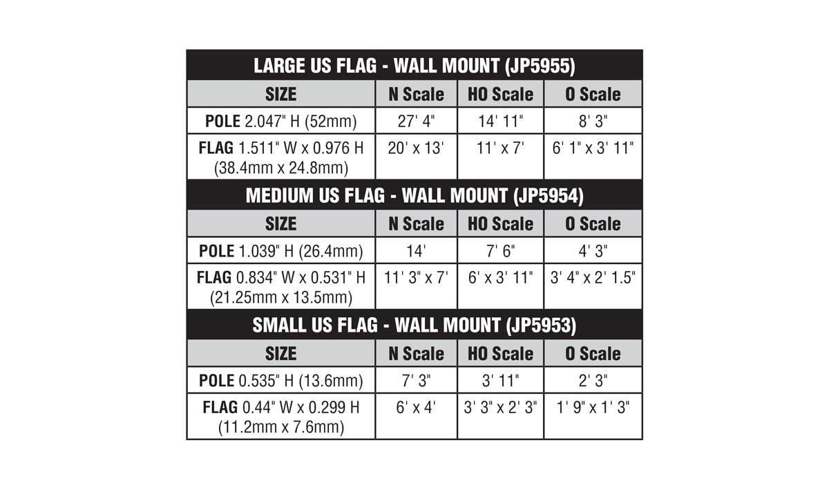 Small US Flag - Wall Mount - Woodland Scenics