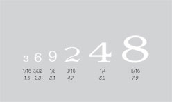 Numbers - Woodland Scenics - Model Layouts, Scenery, Buildings and Figures